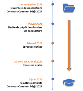 Calendrier concours EG@
